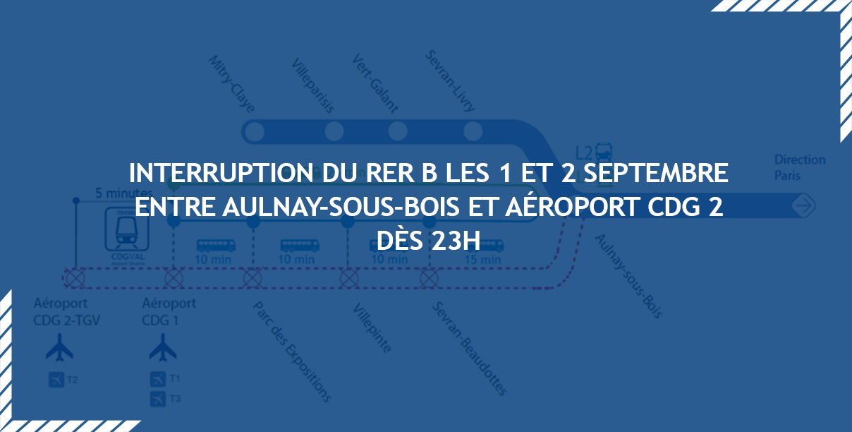 Interruption du RER B entre Aulnay-sous-Bois et Aéroport CDG2 les 1 et ...